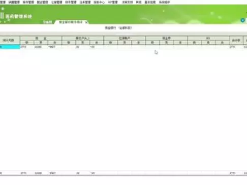 15现金银行收支统计