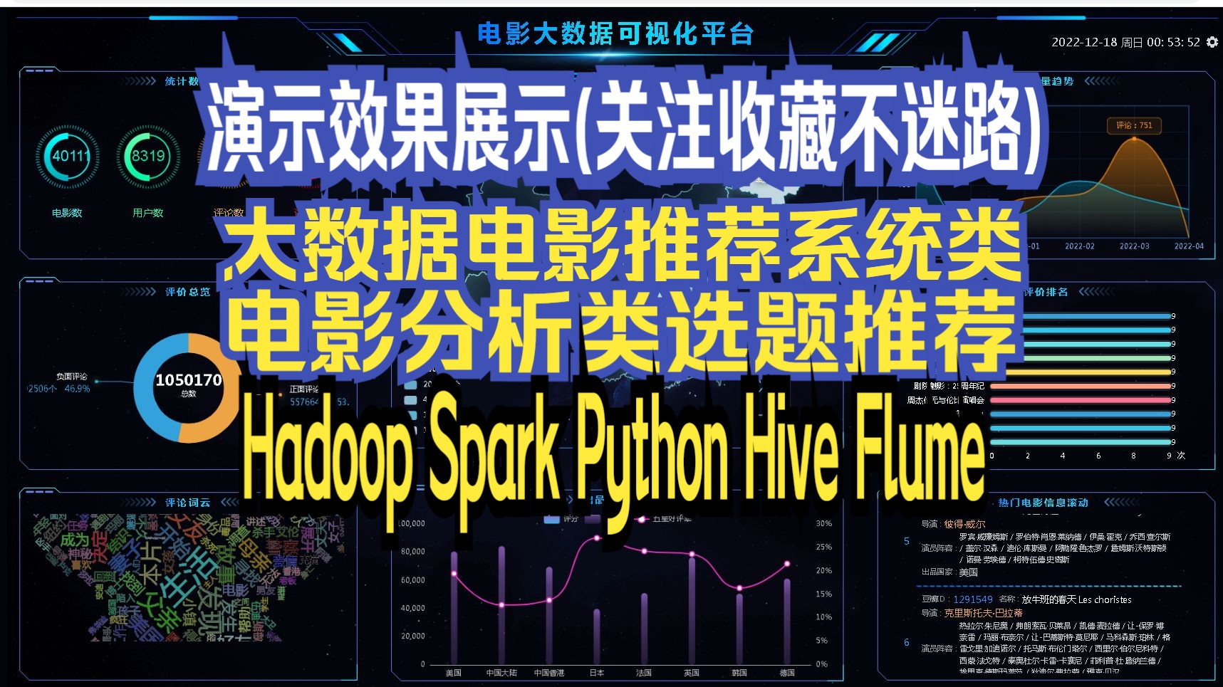 计算机毕业设计大数据电影推荐系统类 电影分析类选题推荐+演示效果...