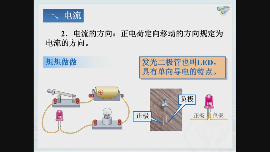 人教版九年级《15.2电流和电路》电学基础课,短路会怎样