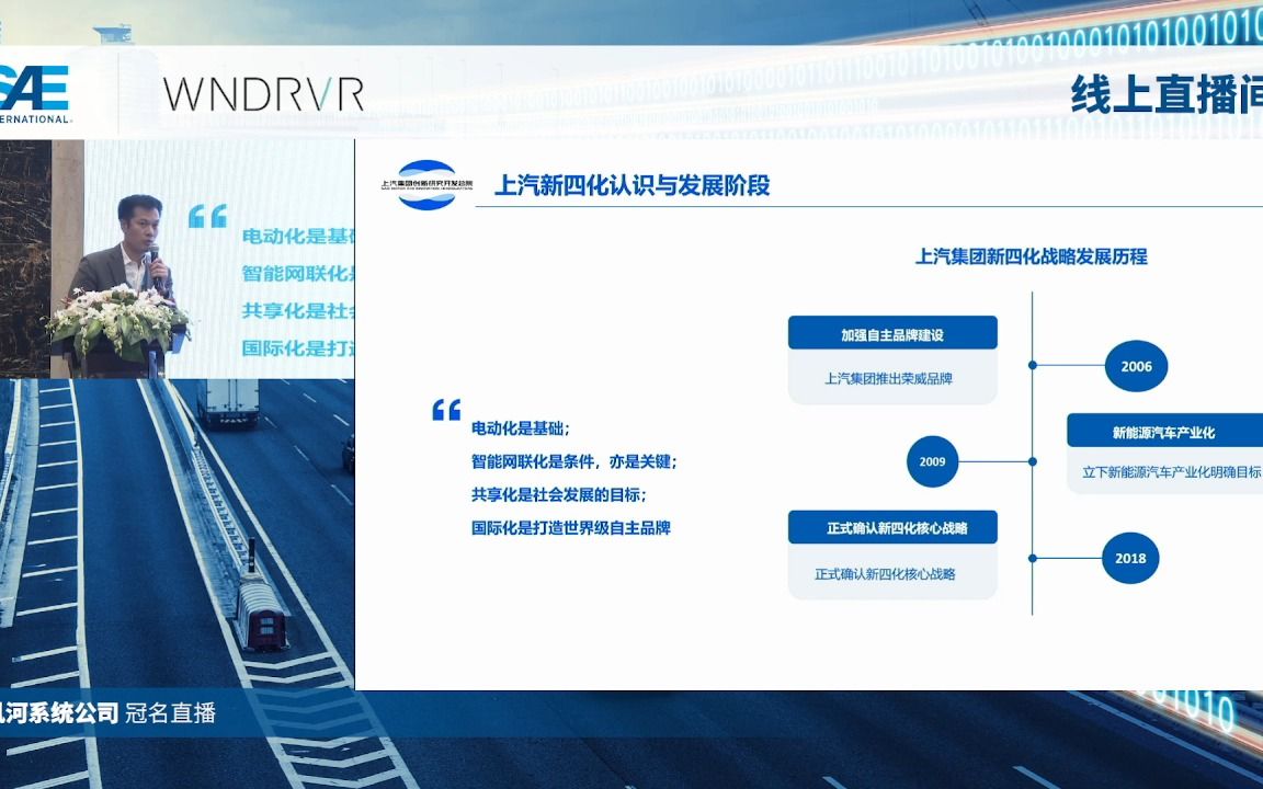 2022汽车计算与通信大会