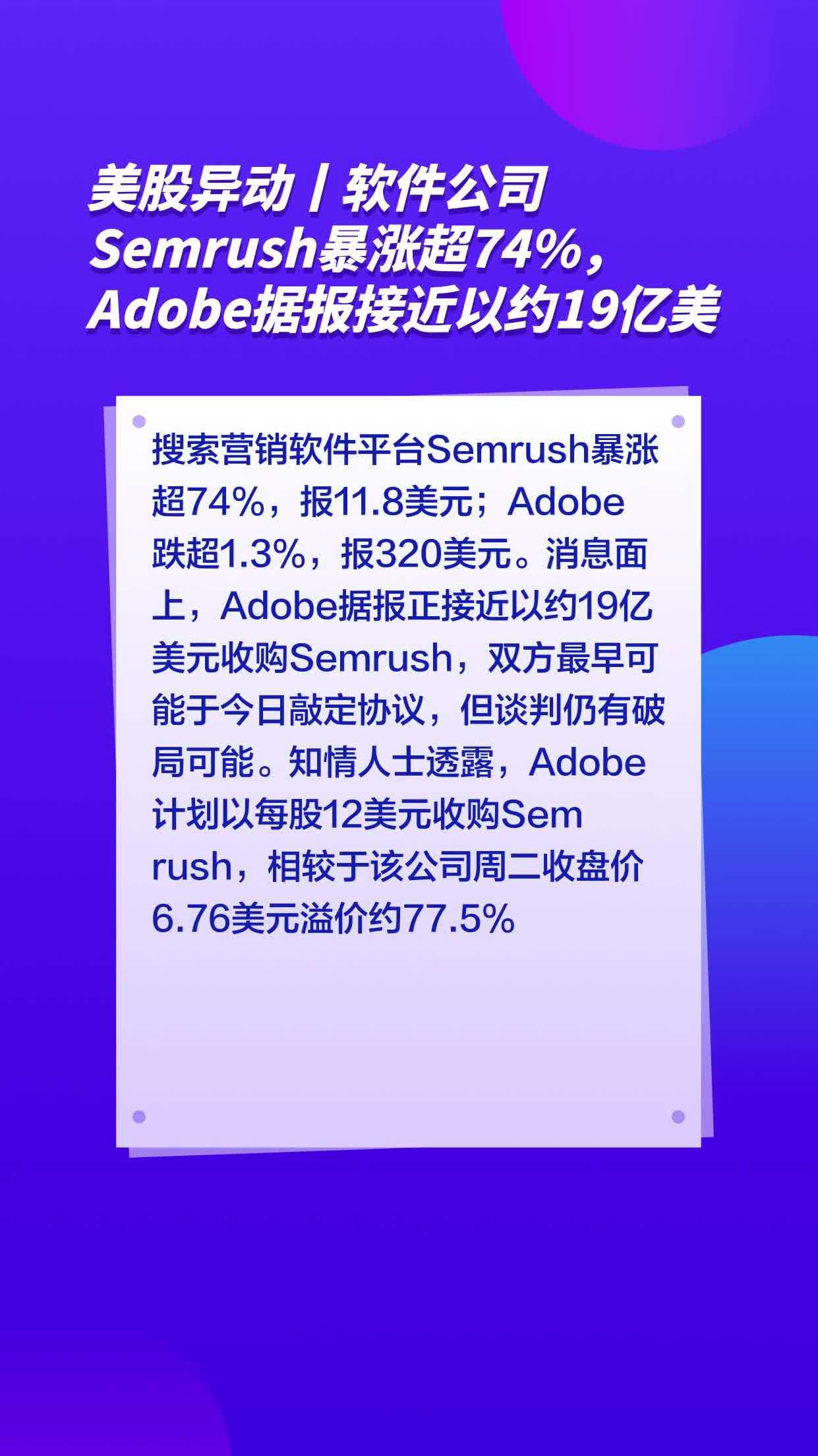 美股异动丨软件公司Semrush暴涨超74%,Adobe据报接近以约19亿美元...