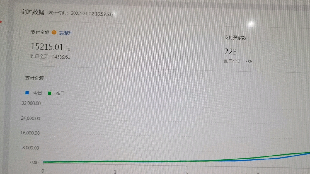 Y情期间拼多多店铺怎么设置不配送地区