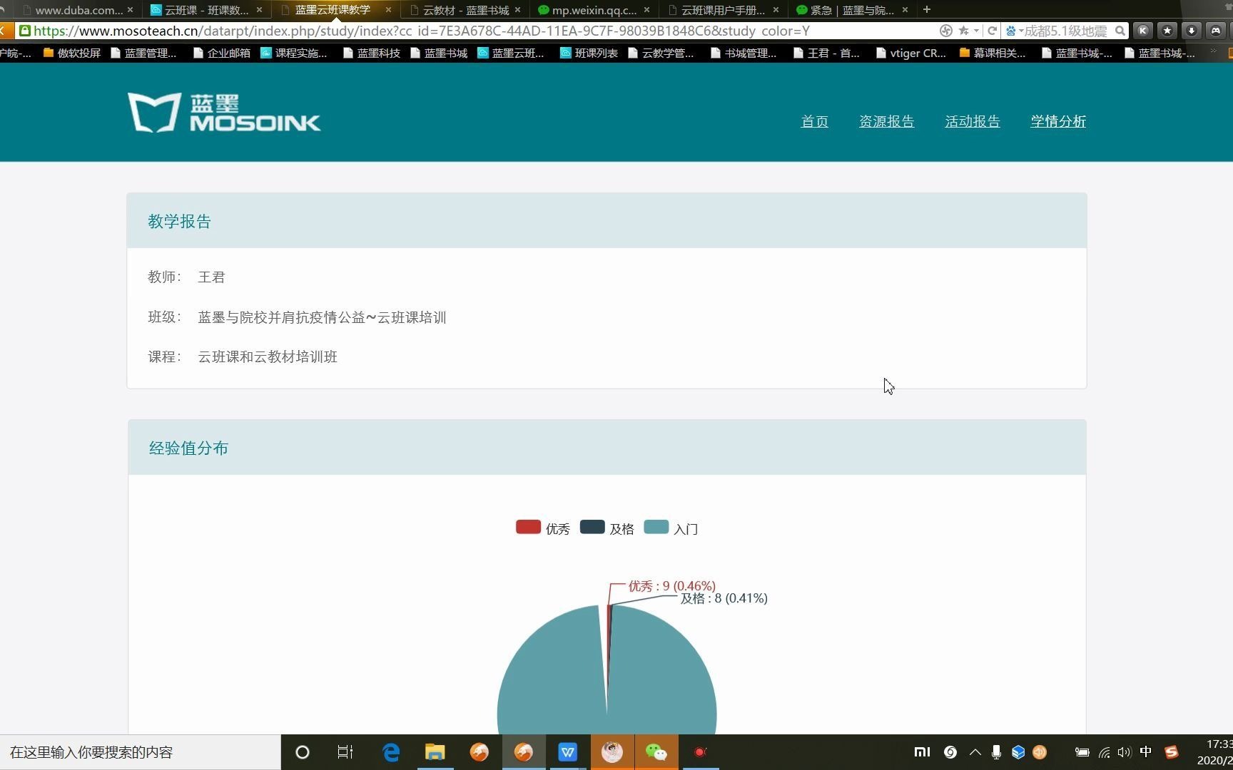 云班课后台大数据分析(教学报告)-王君