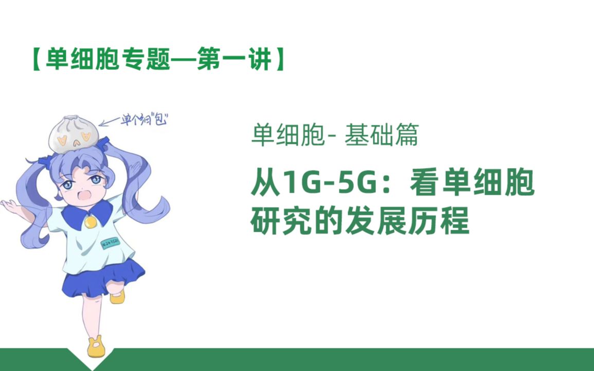 [2020单细胞专题]_第一讲_基础篇—单细胞研究的发展历史