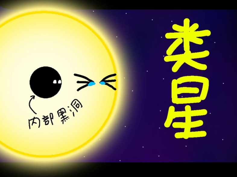 类星生命历程