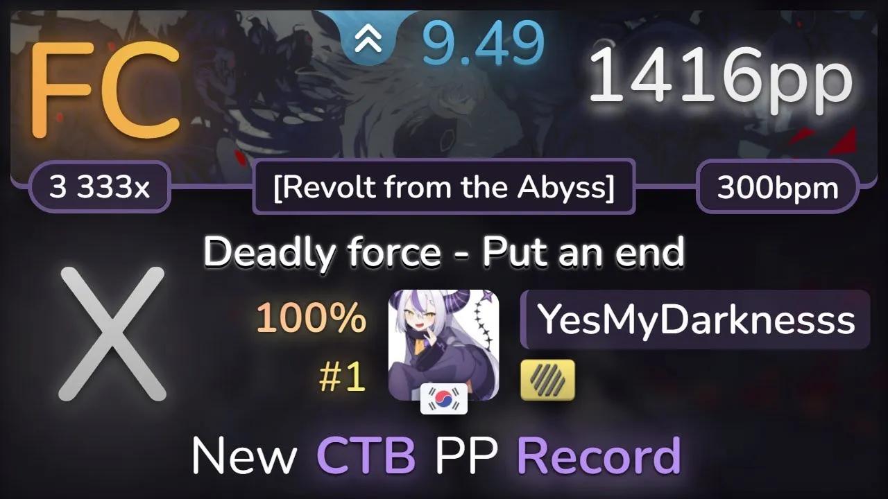 1416pp New CTB PP Record // CTB Rushia1 // Noah - Deadly force [...