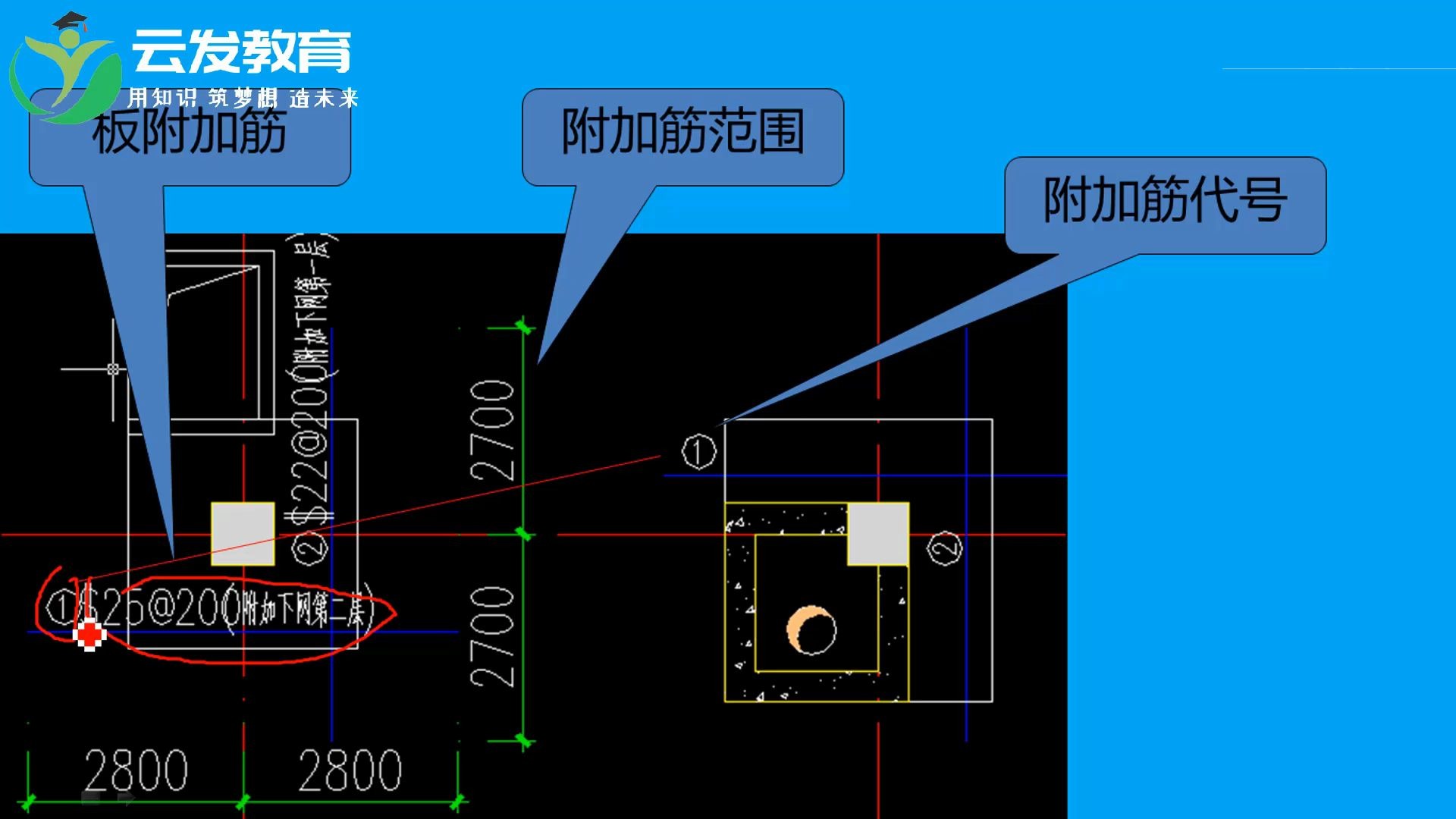 建筑识图入门基础知识梁配筋图解建筑识图和结构识图