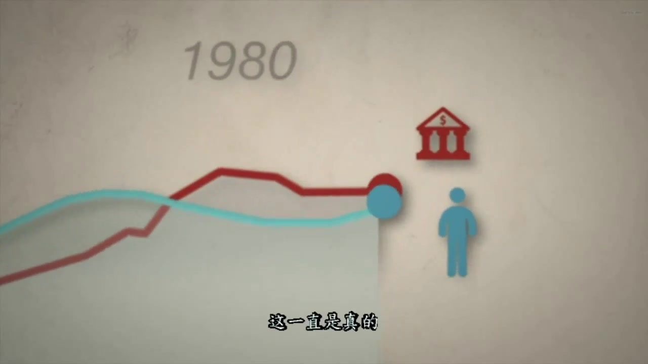 《最有可能成功 / Most Likely to Succeed》