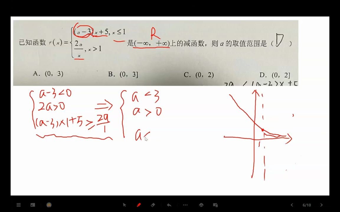 案例5:分段函数单调性求参数问题