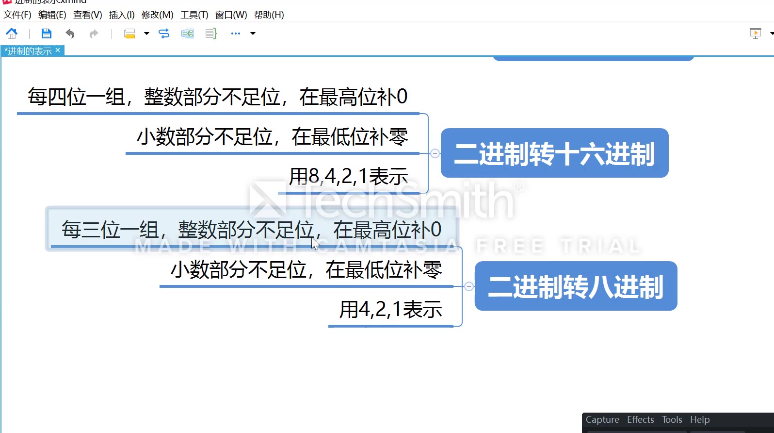 进制之间的转换 二进制转各种进制及表示方法