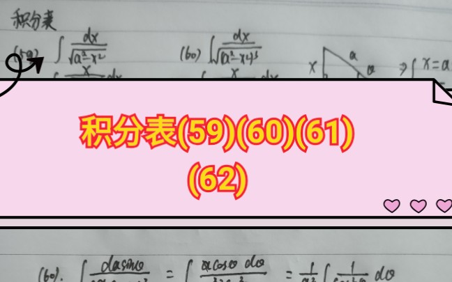 高数:微积分:积分表(59)(60)(61)(62)