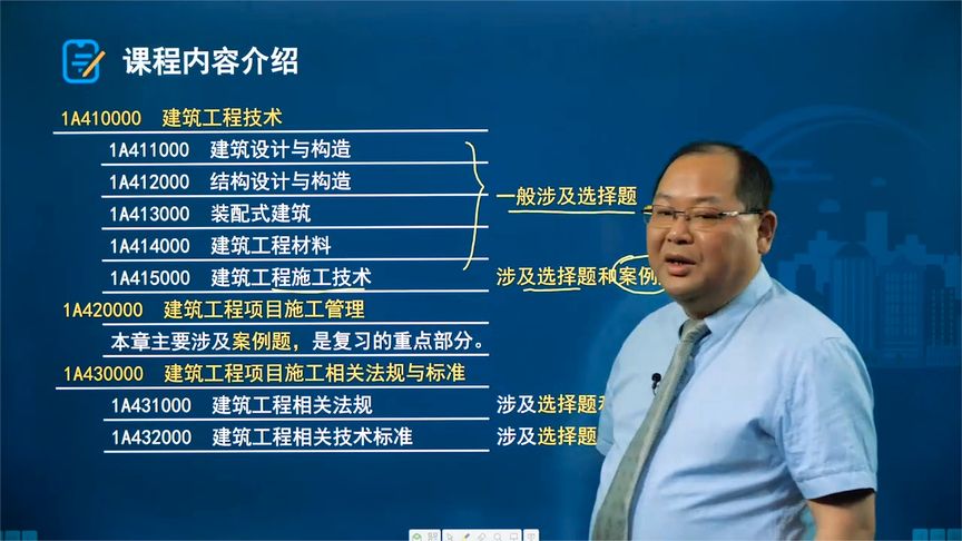2022年一级建造师《建筑工程管理实务》精讲班