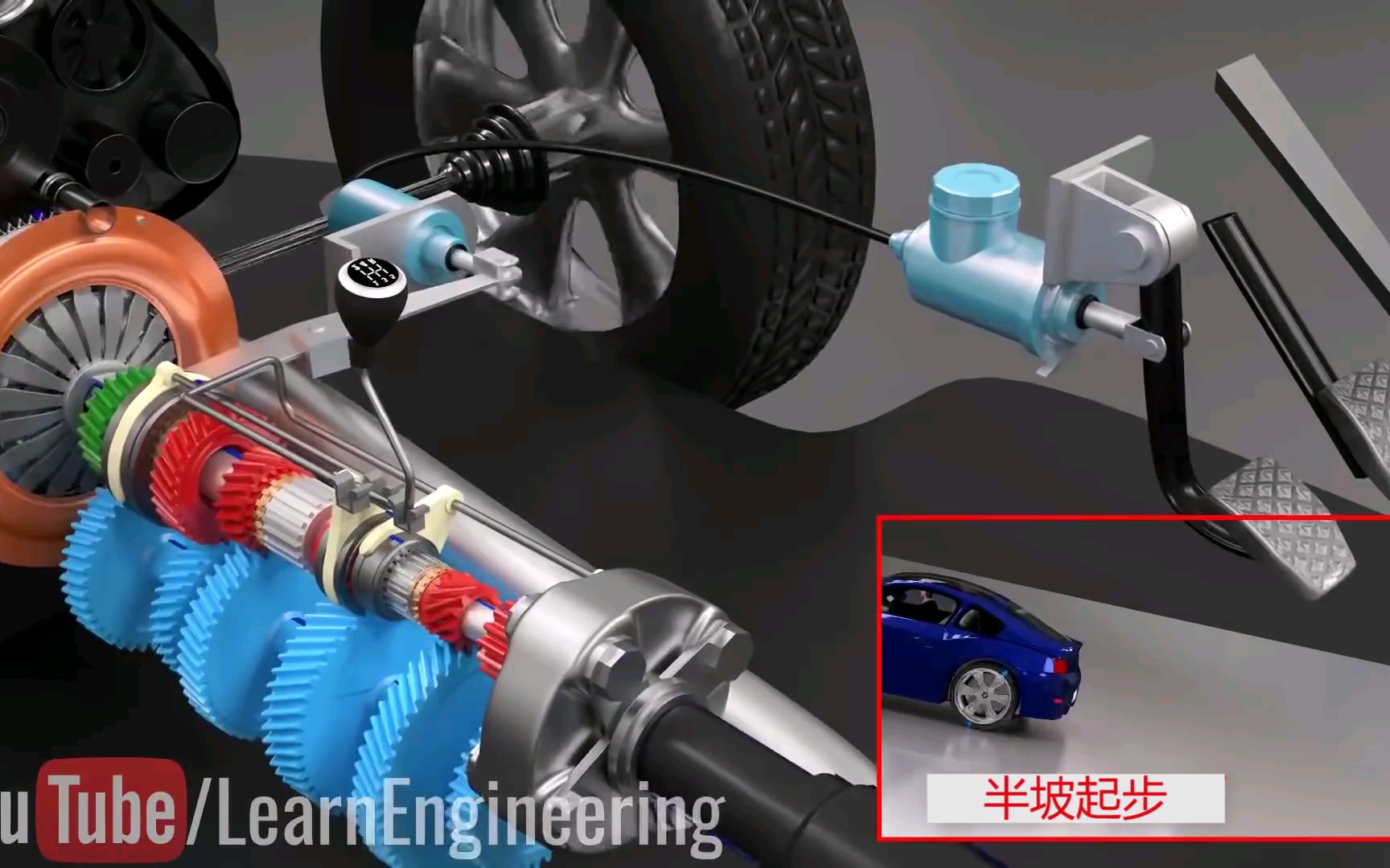 离合器的内部结构和工作原理2