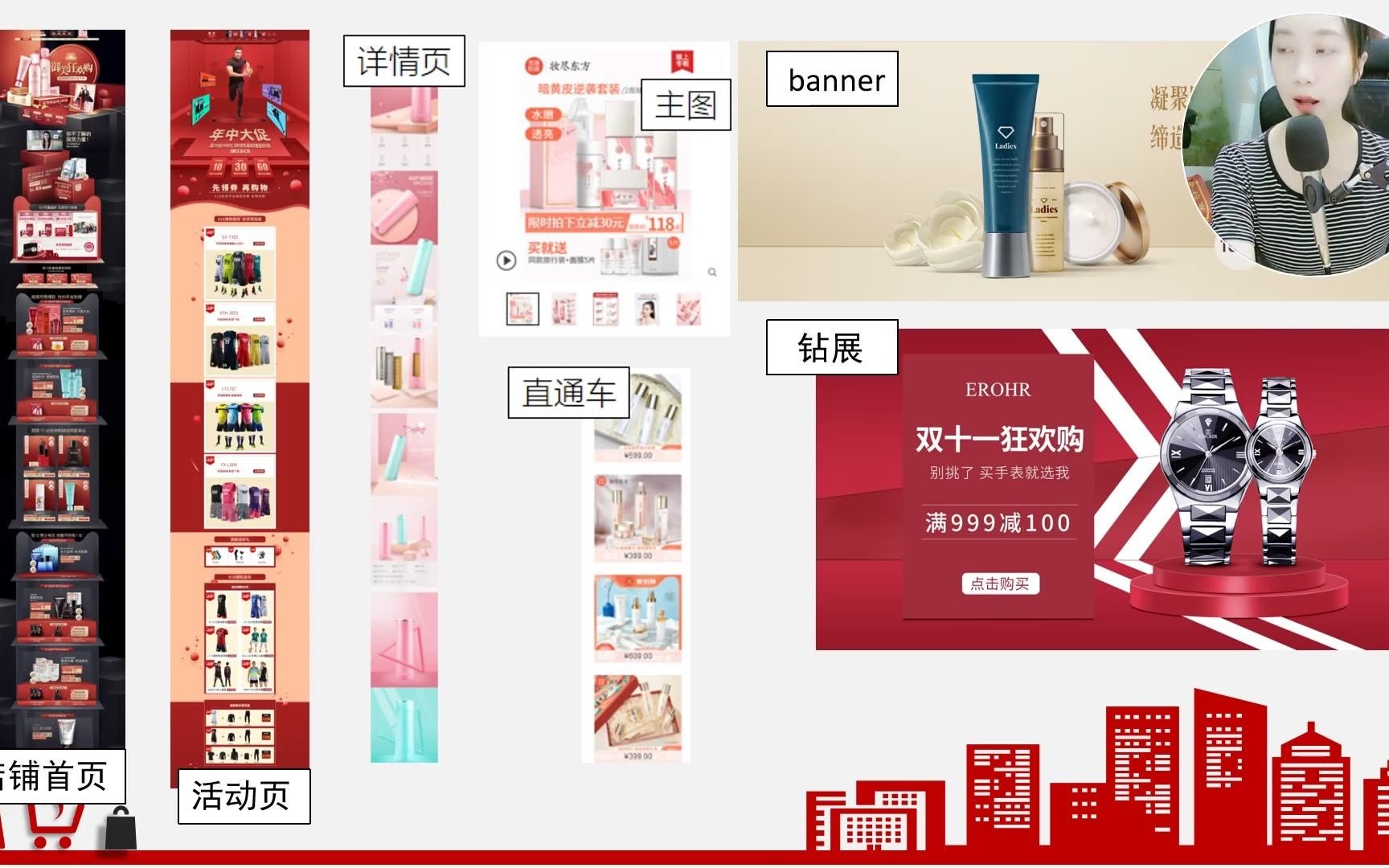 【平面设计接单培训】电商设计常见的接单项目 平面设计接单操作流程