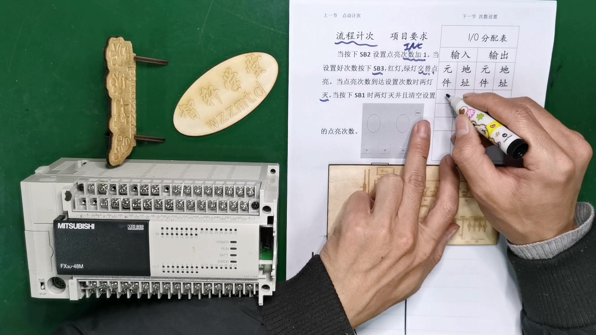 PLC入门必备程序全解析,多次重复整套流程,次数标志选取是什么