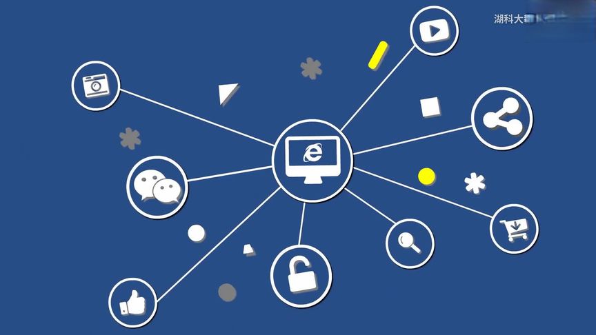 20 网际控制报文协议ICMP的应用