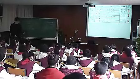 小学数学五年级下册《最大公因数》(邬俊耿)-宁波市小学数学估算教学...