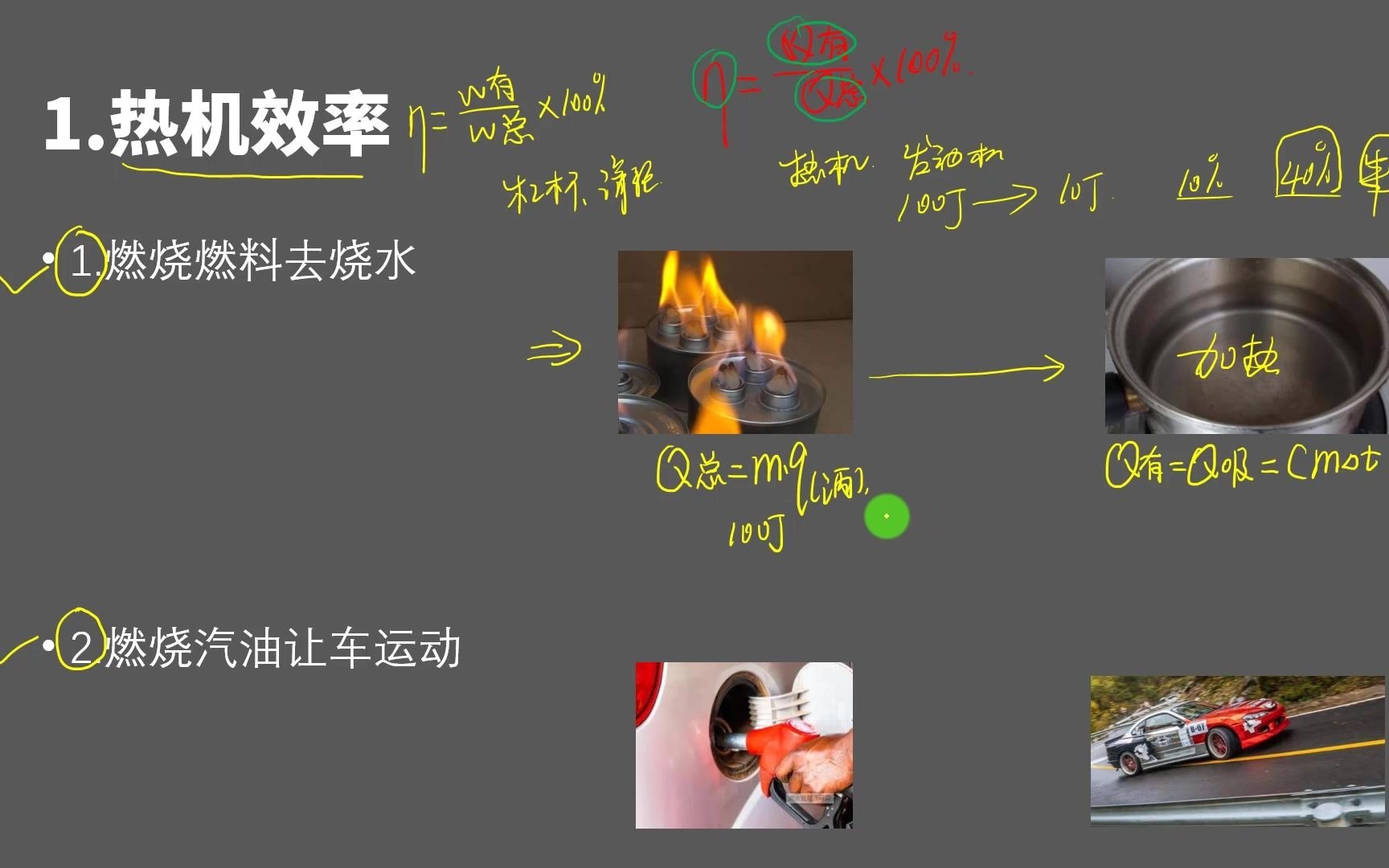 热机的效率,尤其是关于小汽车的计算 它来了!