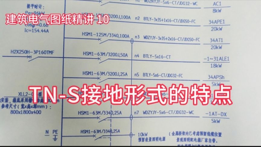 TN-S接地的特点,为什么从中性点后零线和接地线就不能在一起?