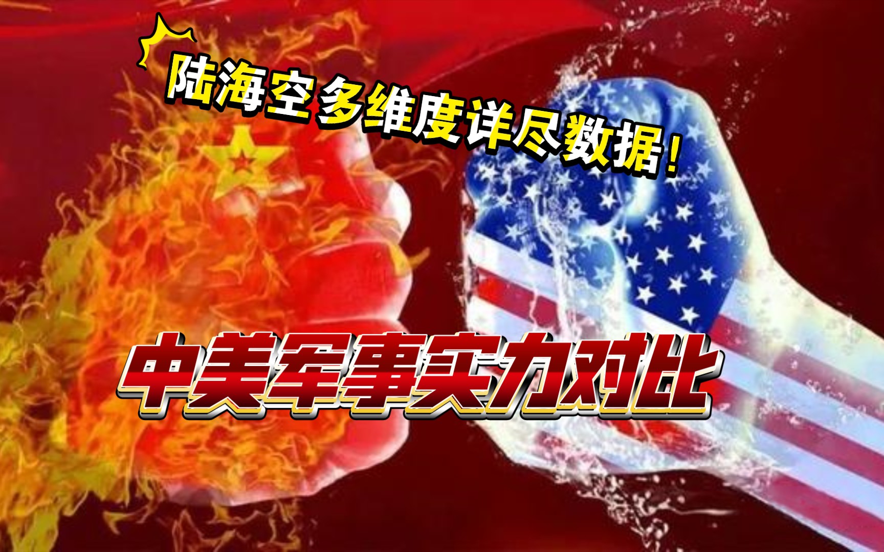 2023年中美经济、军事实力对比!陆海空全维度数据!