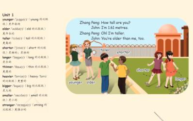 人教版PEP 六年级英语(下册) Unit1单词,反复听记