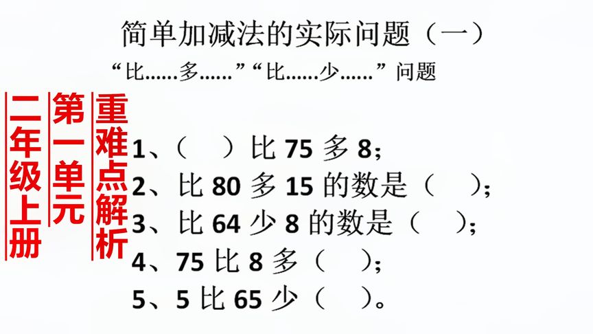 来挑战吗?新版苏教版小学数学二年级上册第一单元重难点解析