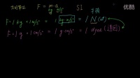 【均一教育】高中物理3-2观念04力的单位 牛顿、达因、公斤重、公克重