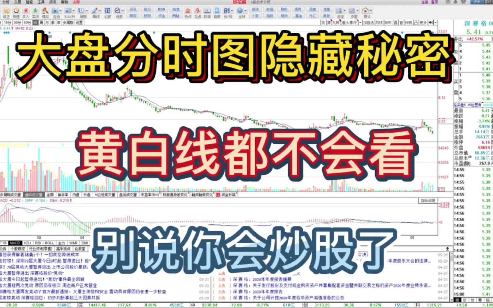 大盘分时图隐藏秘密,三分钟教你看黄白线,散户不懂别说你会炒股