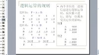 默默学江苏专转本计算机 数字技术(进制转化)