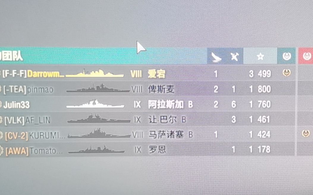 【战舰世界】--爱宕 排位赛3500裸经验爱大狗,多谢同行衬托!