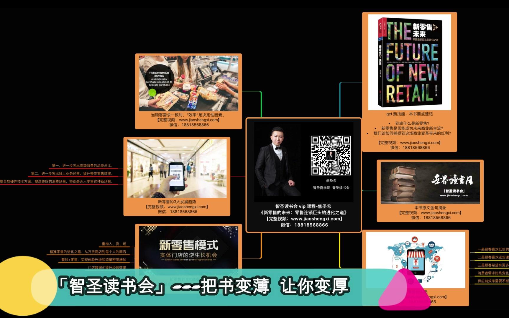 《新零售的未来:零售连锁巨头的进化之道》智圣读书会vip视频课程-焦...