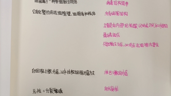 革兰染色法,细菌与病毒区别(铅笔是我自己的记忆方法)