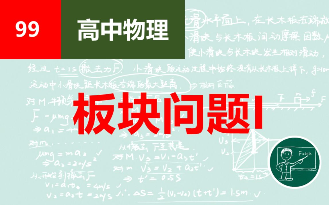 【高中物理】99板块问题I