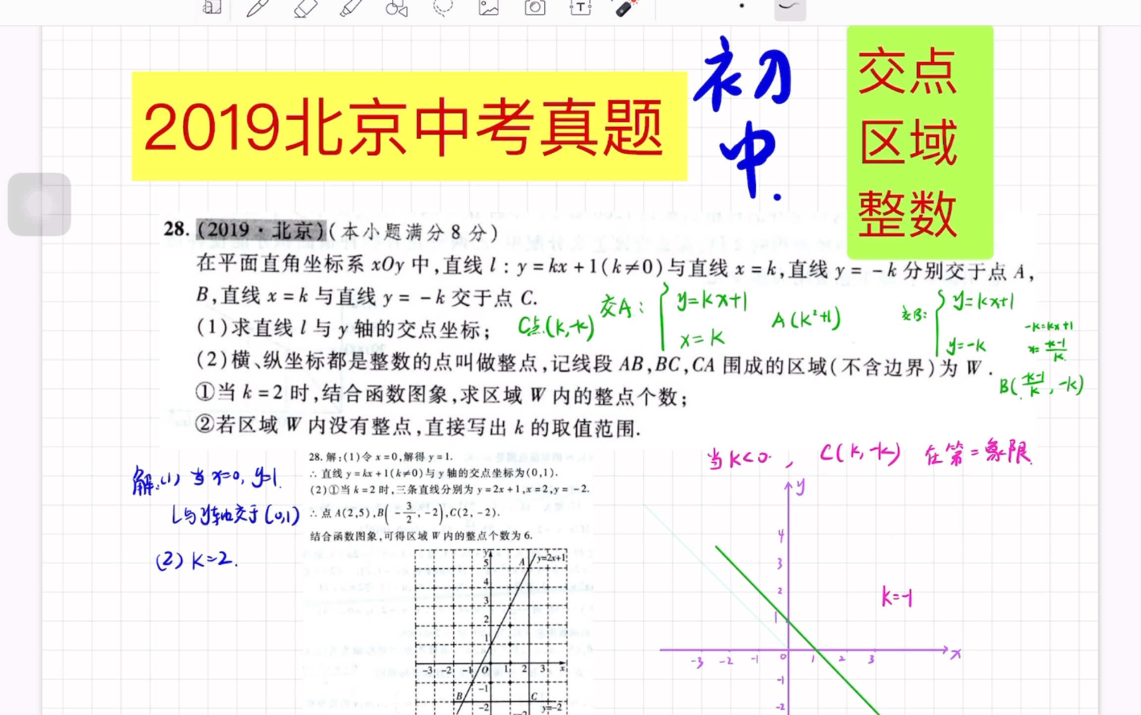 ...北京中考数学真题,直线交点,一次函数定点,斜率,分类讨论,整数整点