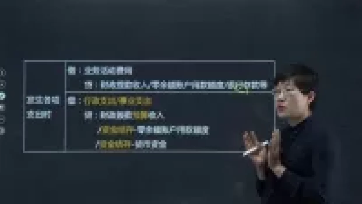 第九十九讲 政府会计核算(五)