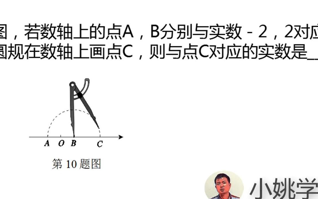 初中七年级数学,用圆规在数轴上画点C,求与点C对应的实数?