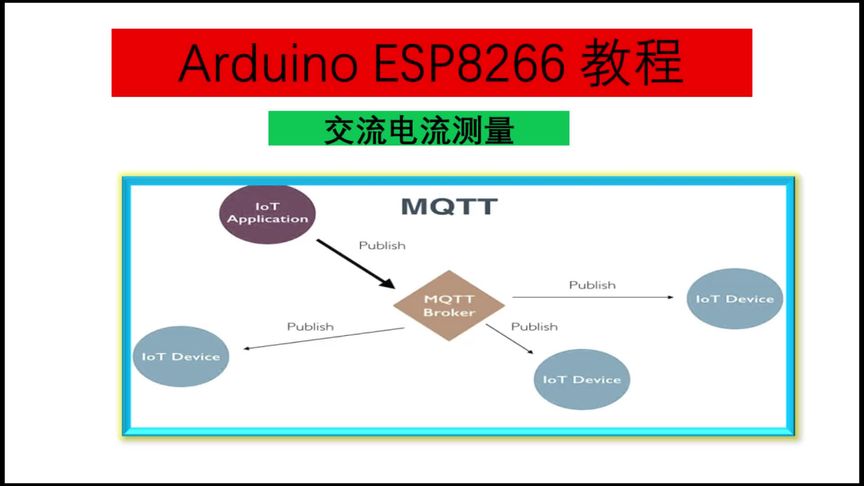 Arduino ESP8266视频教程48-测量交流电流