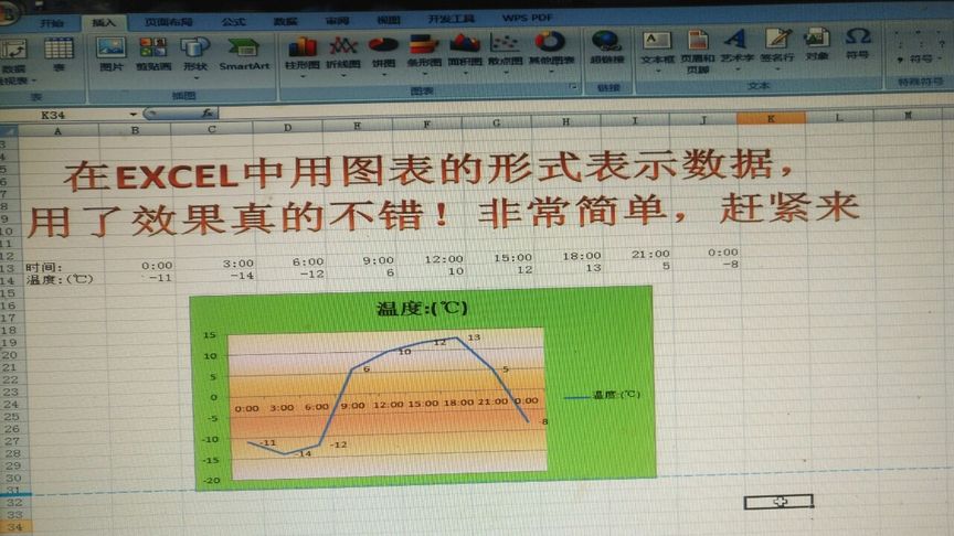 Excel中用折线图表示温度随时间的变化情况,效果非常棒,赶紧来I