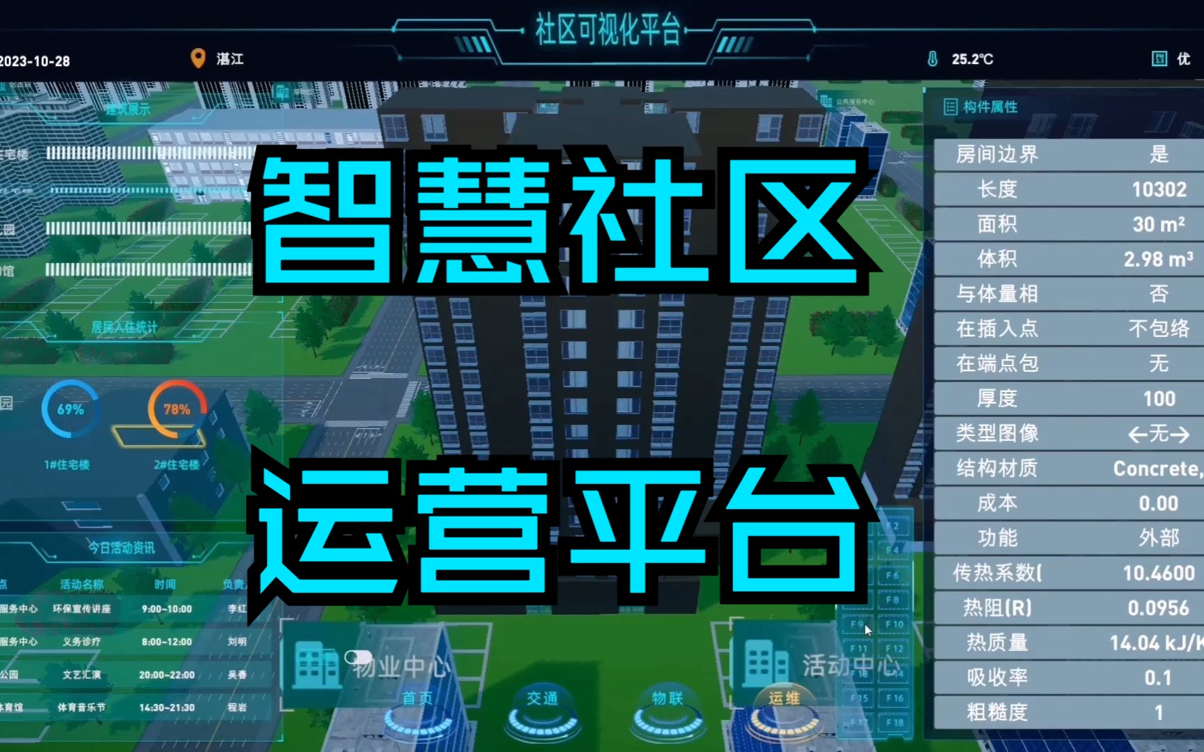 土木工程大四学生,自学编程!会做出怎样的智慧社区可视化平台!