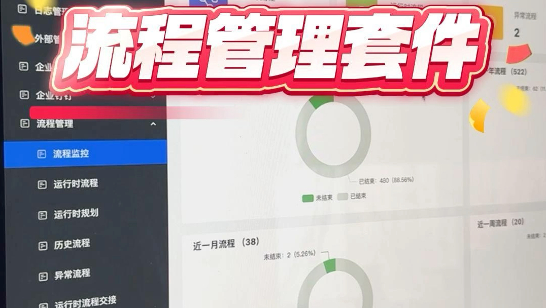 流程管理不仅仅是BPM那么简单