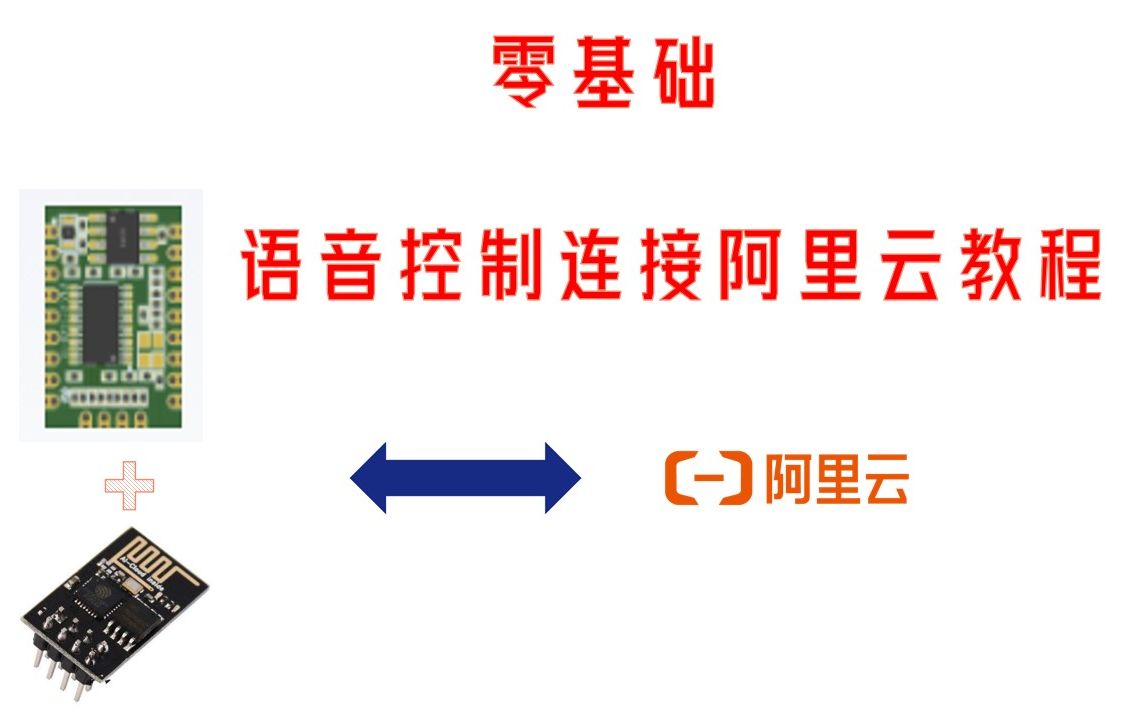 零基础ESP8266-01S+CI-03T语音模块连接阿里云教程