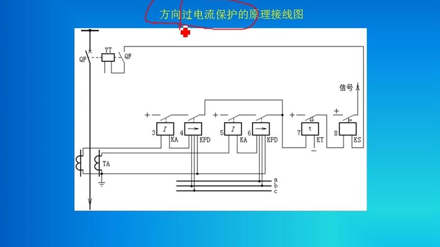 方向过电流保护的工作原理