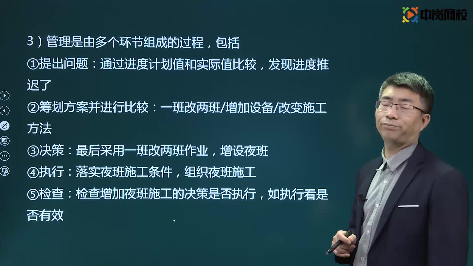 2021二级建造师精讲课程施工管理的组织05
