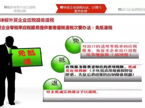 09第九章 外贸企业应税服务退税