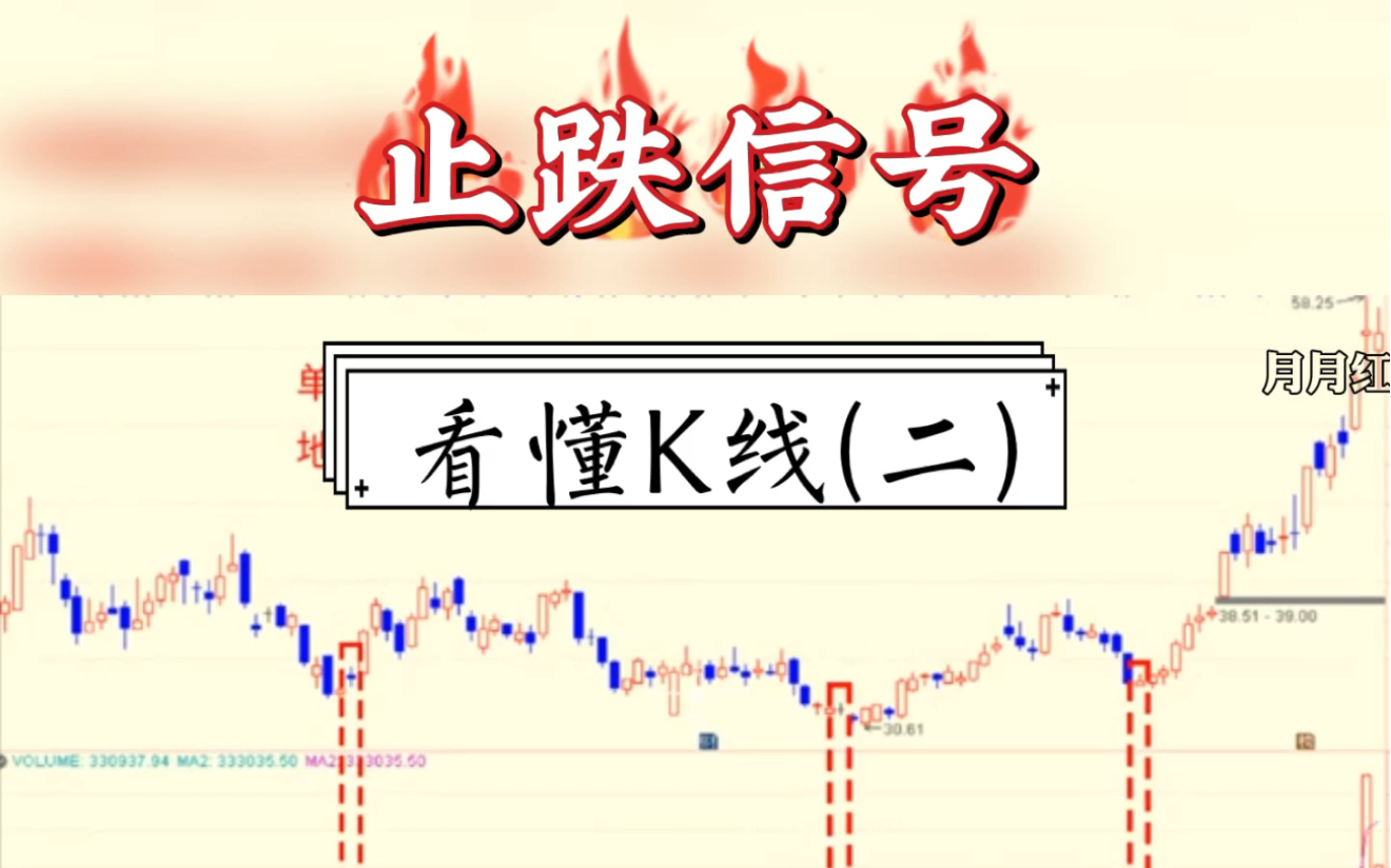 看懂K线~止跌信号