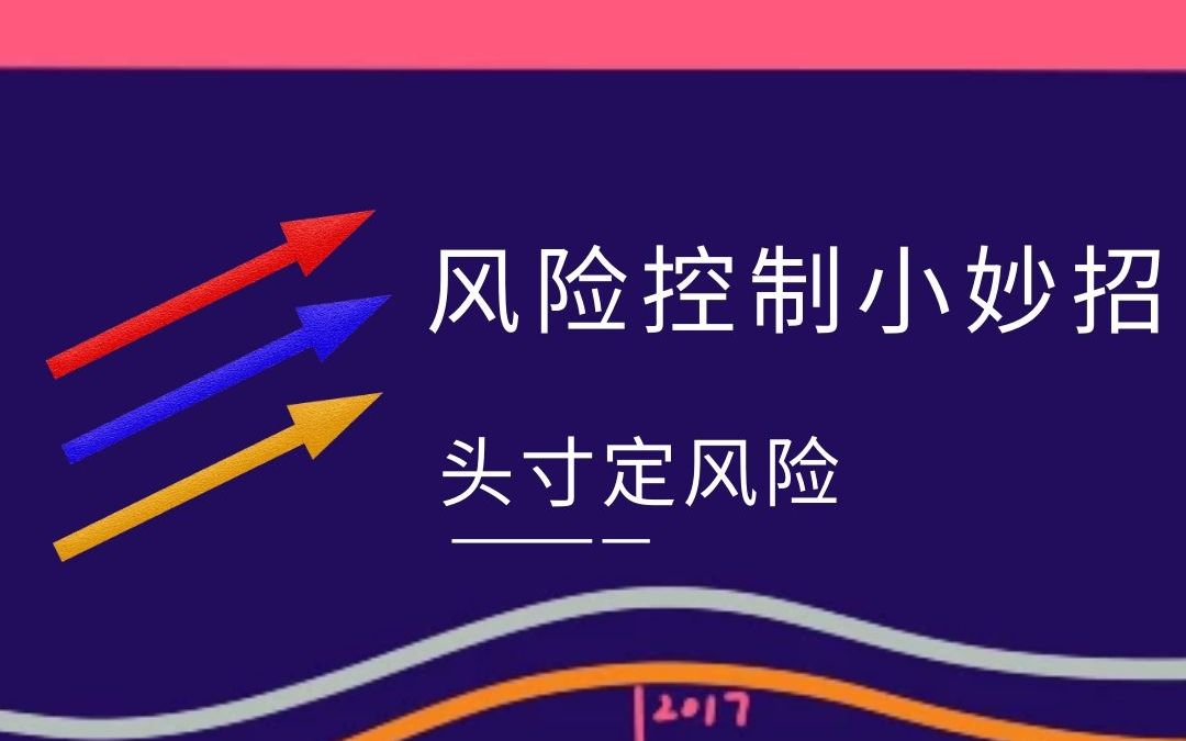 【外汇小课堂】外汇杠杆决定风险?其实是你开仓大小决定了风险。...