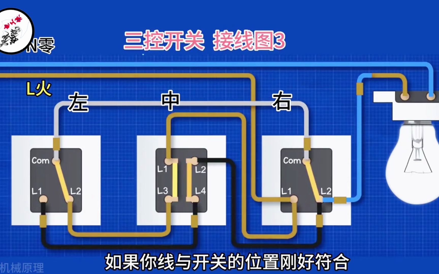 动画演示三控开关的工作原理