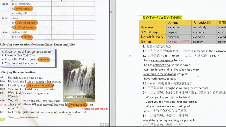 人教版初中英语八年级上册 Unit1 重点知识点梳理 复合不定代词