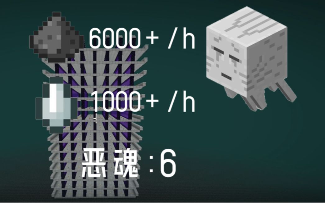 [我的世界]6000+火药/h!萌新也能看懂的恶魂塔_我的世界