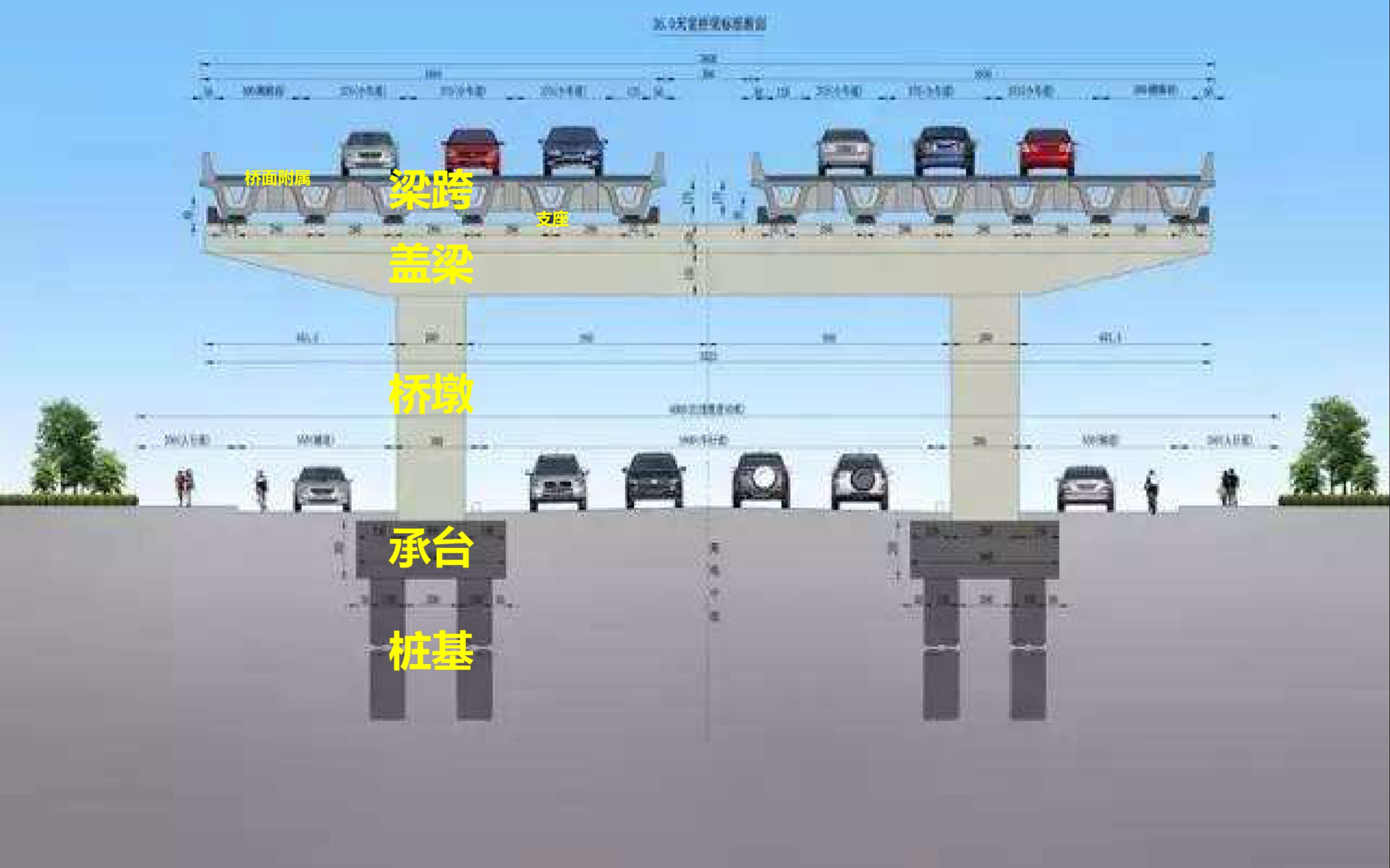 桥梁的结构组成及施工方式